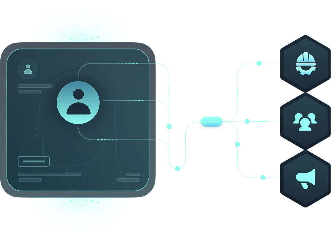 Audience & Targeting - Superwall
